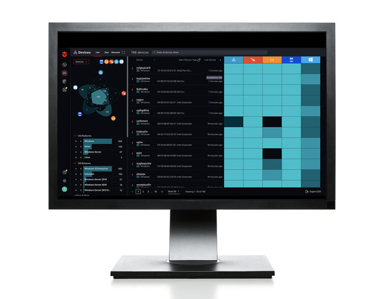 IT Operations - Sevco