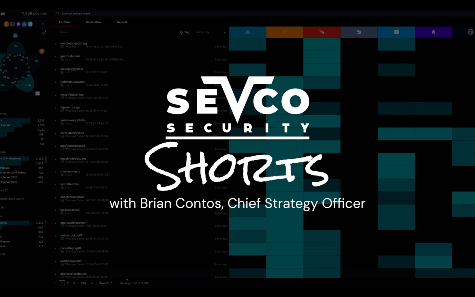 Sevco Security Shorts: Cloud Integration - Sevco