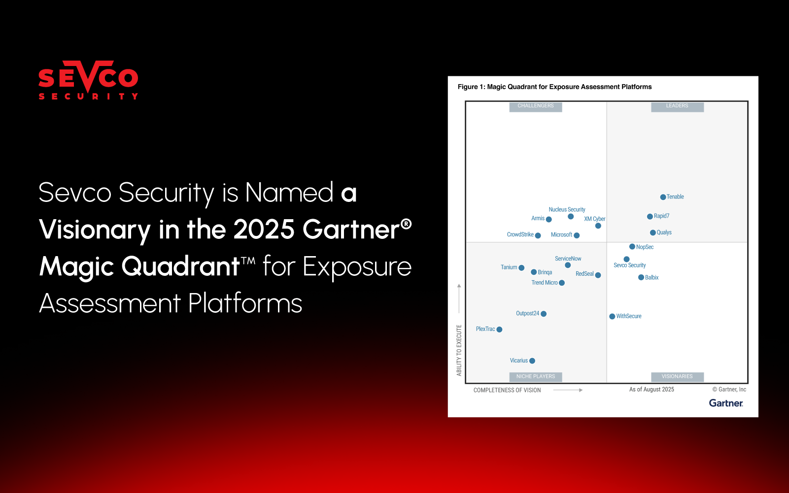 gartner magic quadrant soc